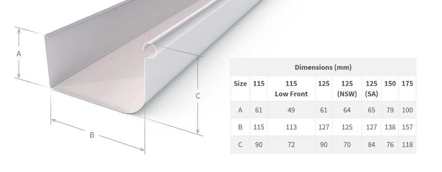 Stratco Quad Gutter | STEEL SELECT®